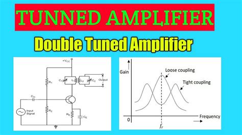 Single Tuned Amplifier Circuit Diagram