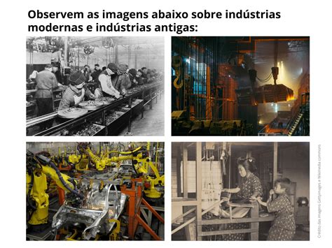 A modernização da indústria ao longo do tempo Planos de aula 5º ano