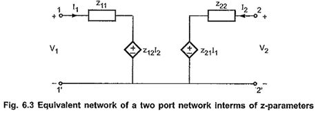 z parameters of two port network equivalent circuit