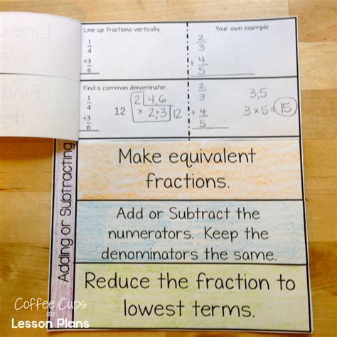 interactive foldables for fractions and modeling division {mid week motivation} coffee cups