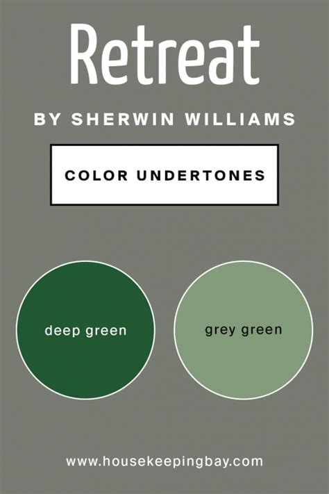 Retreat Paint Color Sw By Sherwin Williams Housekeepingbay