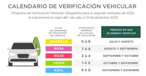 Ya te toca Paso a paso para sacar citas para verificación vehicular