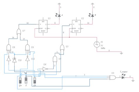 Mealy Sequence Detector Using D Ff Multisim Live