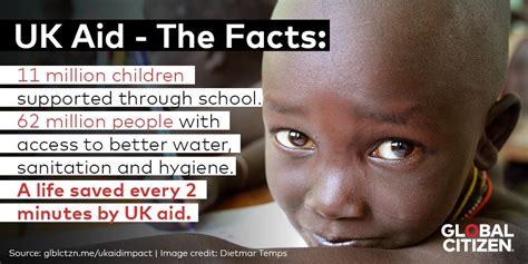 Mark Sartori On Twitter The DailyMailUK Wants To Cut UKaid A