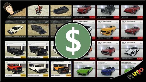 COMBIEN COÛTERAS la TOTALITÉ du NOUVEAU DLC de GTA 5 Online BRAQUAGE