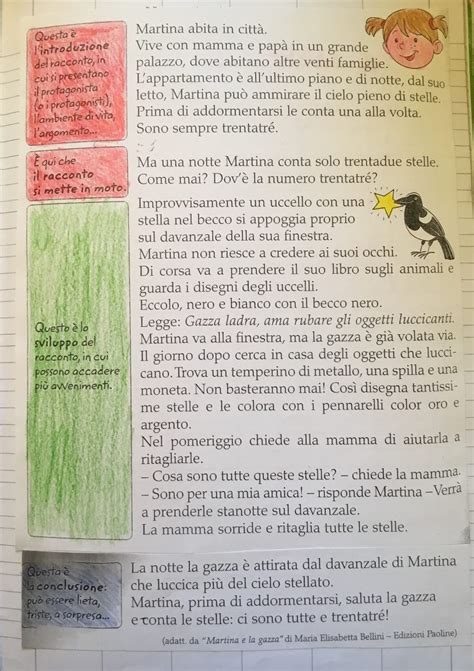 TESTO NARRATIVO Blog Di Maestra Mile