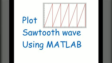 plot sawtooth wave using matlab youtube