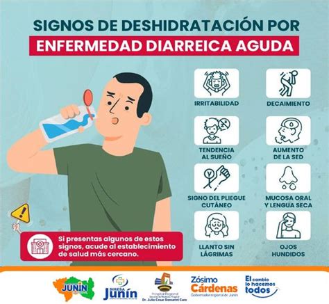 Enfermedad Diarreica Aguda Y Deshidratacion Pdf Diarrea Heces Porn