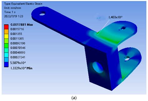 sensors free full text modeling simulation and implementation of all terrain adaptive five