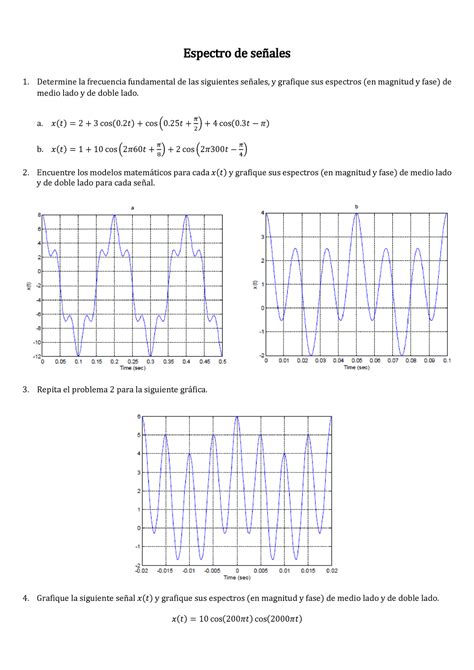 Espectro Problemas Espectro De Se Ales Determine La Frecuencia