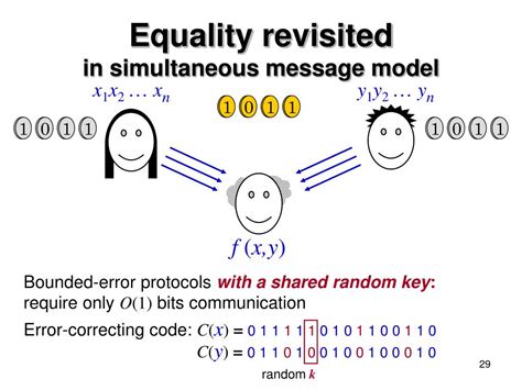 ppt quantum communication complexity powerpoint presentation free download id 995115