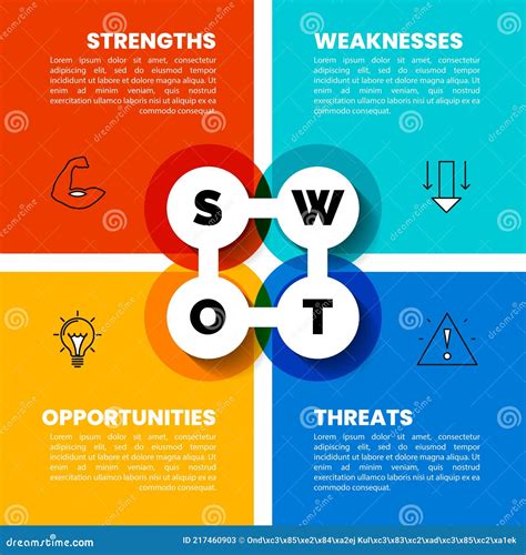 Swot Analysis Infographic With Steps Stock Vector Illustration Of
