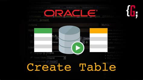 Crear Tablas Y Relaciones De Oracle En SQL Developer YouTube