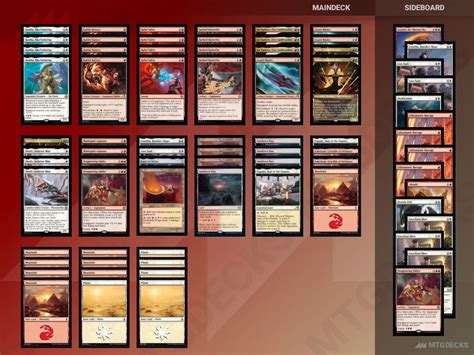 Standard Boros Equipments Deck By Against MTG DECKS