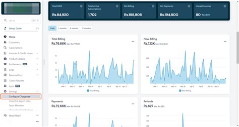 How To Set Up Webhook In Chargebee SureTriggers