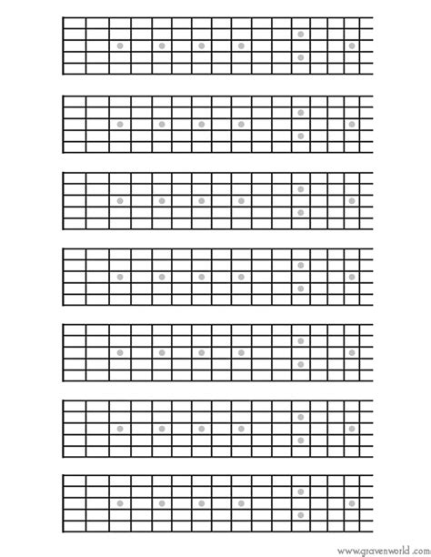Printable Guitar Fretboard Diagram