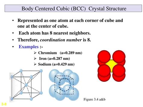 Ppt Crystal Structure Lecture Powerpoint Presentation Free