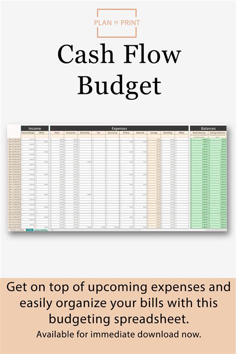 Free Retirement Budget Worksheet Excel