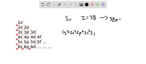 Write The Complete Ground State Electron Configuration Of The Strontium