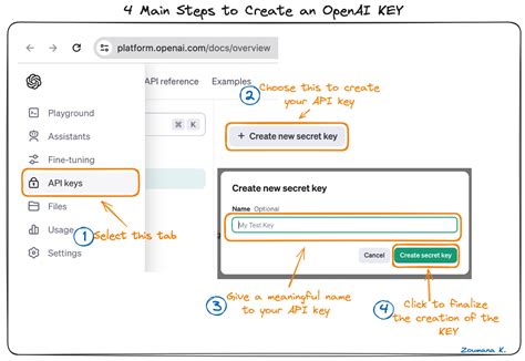 Unveiling The Secrets Of OpenAI S Assistants API Pricing Fusion Chat