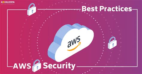 Aws Security Best Practices You Should Know