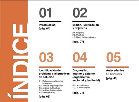 indice index minimalism Diseño de revistas Indice libro Motivación