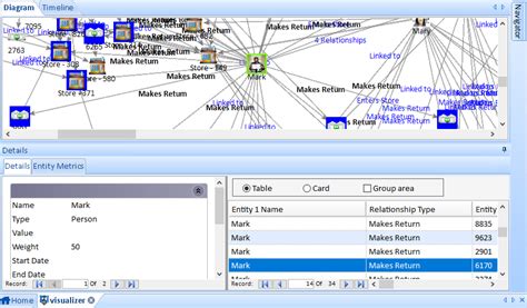 sentinel visualizer reader instructions