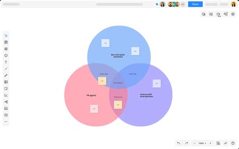 Understanding Venn Diagram Symbols With Examples Nulab