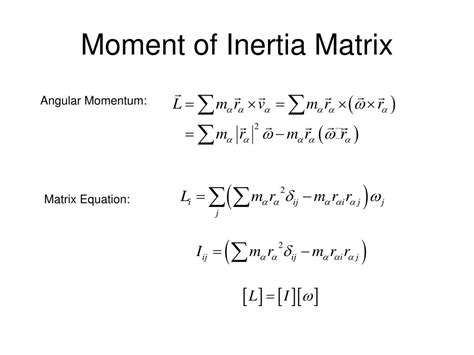 Moment Of Inertia Equation For Objects Simplyfery