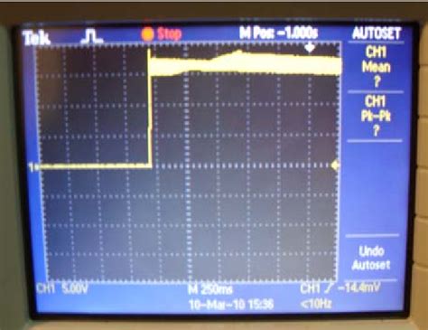 figure 12 from hardware implementation of fuzzy logic based maximum power point tracking