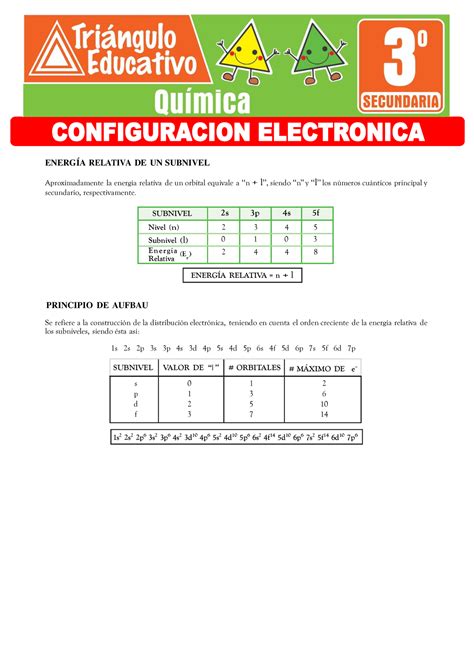 Ejercicios De Configuracion Electronica Para Tercer Grado De Secundaria