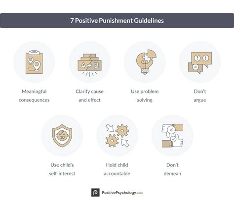 12 Examples Of Positive Punishment Negative Reinforcement