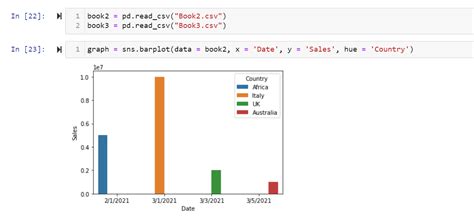 pandas is there a way to use openpyxl and seaborn together python stack overflow