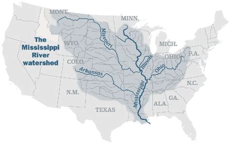 The Mississippi River Is Under Controlfor Now Mississippi River Us
