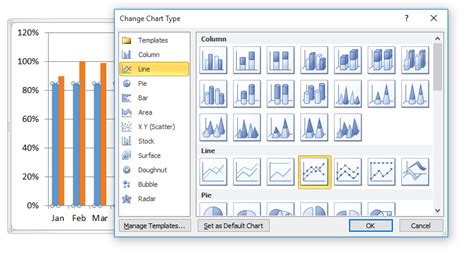 How To Create A Combo Chart In Excel A Visual Reference Of Charts