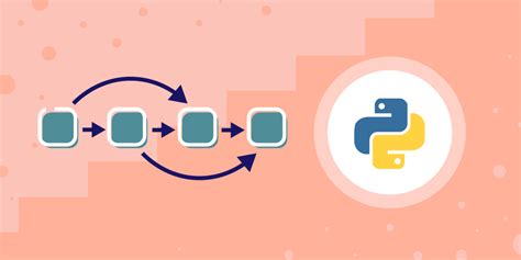dynamic programming in python optimizing programs for efficiency ai powered learning for