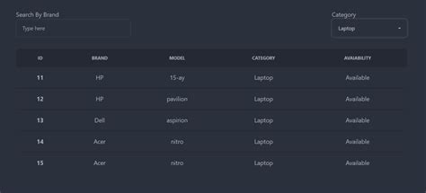 search and filter table data into reactjs codedec
