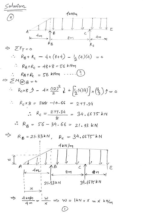 [solved] please use singularity functions to solve the beam shown in course hero