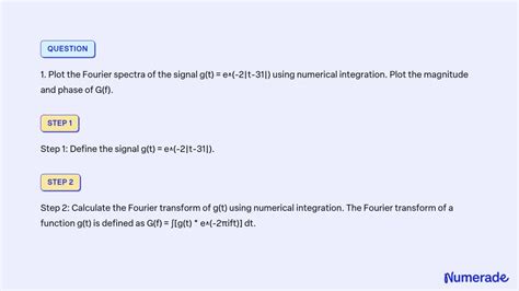 solved 1 plot the fourier spectra of the signal g t e 2 t 31 using numerical