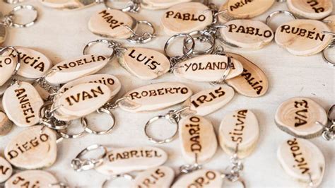 Nombres M S Populares En M Xico Y Apellidos M S Comunes Lista