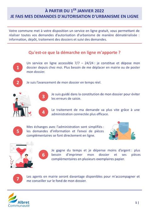 Dématérialisation des demandes d autorisation d urbanisme