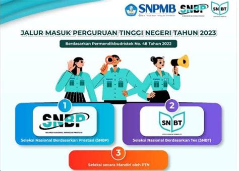 Dampak Bagi Siswa Dengan Ditetapkannya Kebijakan Perubahan Jalur Masuk