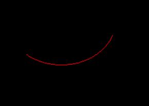 PIL Python ImageDraw Draw Arc StackLima