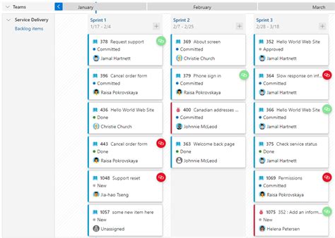 track dependencies by using delivery plans in azure boards azure boards microsoft learn