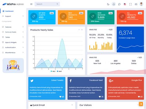 Mixpro Bootstrap Admin Templates Responsive Templates