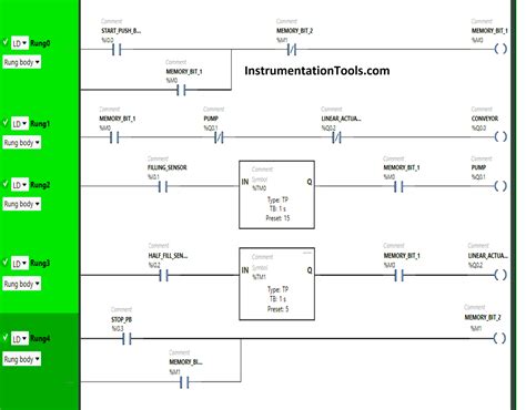 PLC Tutorials Instrumentation Tools
