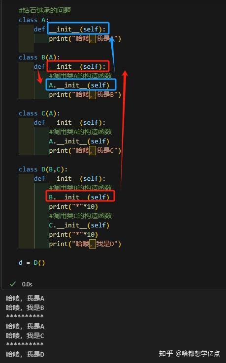 python 类和对象 知乎