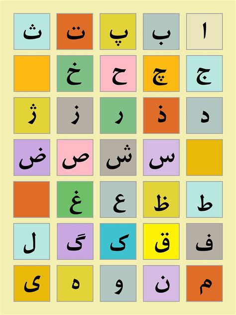 Persian Farsi Alphabet poster ISBN 978 1 58814 094 4 پوستر الفبای