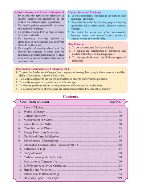 Maharashtra Board 9th Standard Science Book PDF AglaSem