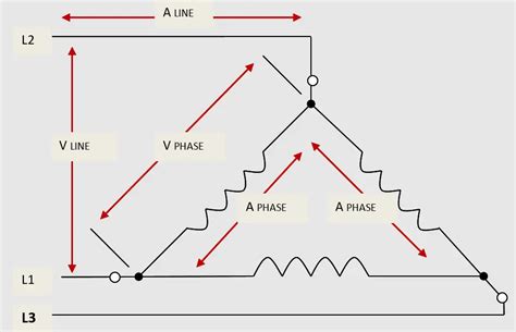 Three Phase Ac Power Star Delta Connection Electrical Academia